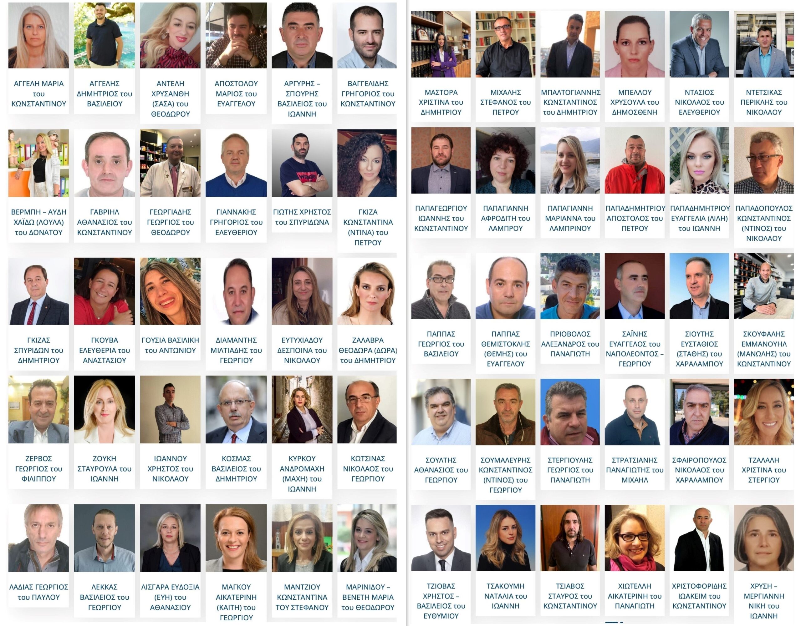 Ανακοινώθηκαν οι πρώτοι υποψήφιοι της παράταξης Καλογιάννη - EPIRUS Online